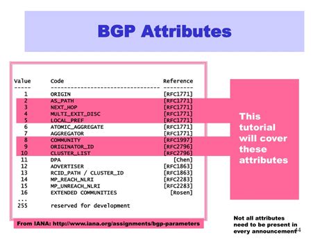 Ppt Interdomain Routing And Bgp Fundamentals Powerpoint Presentation Id 9683660
