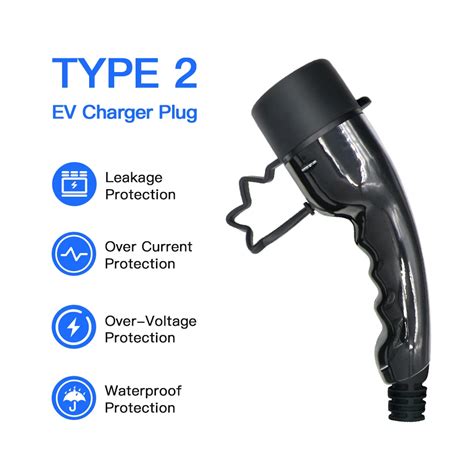 Kolanky Type 2 Evse Female Ev Charger Plug Iec 62196 Convertor 16a 32a