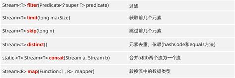 【java学习】stream流详解java的stream流 Csdn博客
