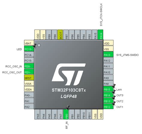 پروژه مدار گیرنده ریموت کدلرن Ask با میکروکنترلر Stm32 دیجی اسپارک