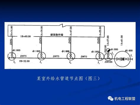 给排水管道识图图纸第7页大山谷图库