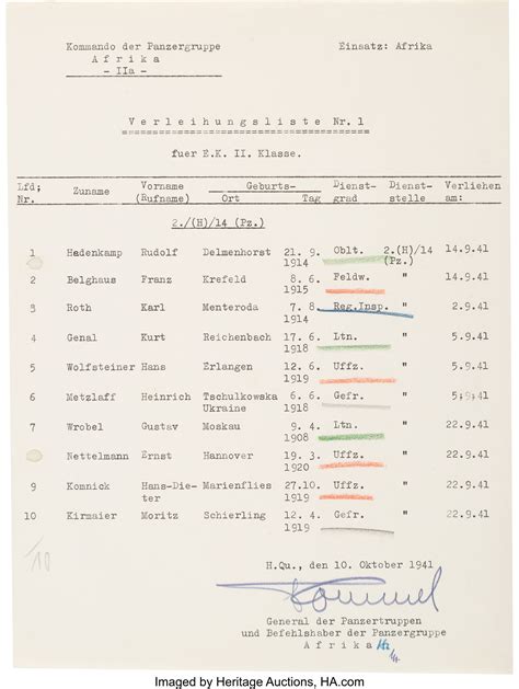 Erwin Rommel Document Signed Autographs Military Figures Lot