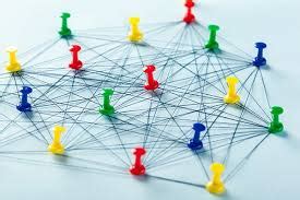 Theories Of Social Movements Blog
