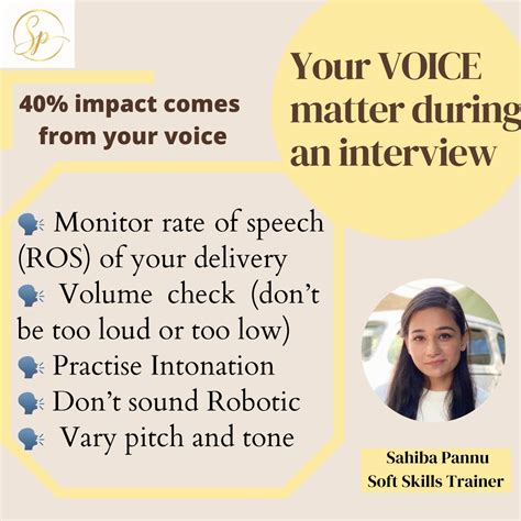 Simran Pannu On Linkedin Interviewtips Interviewquestions