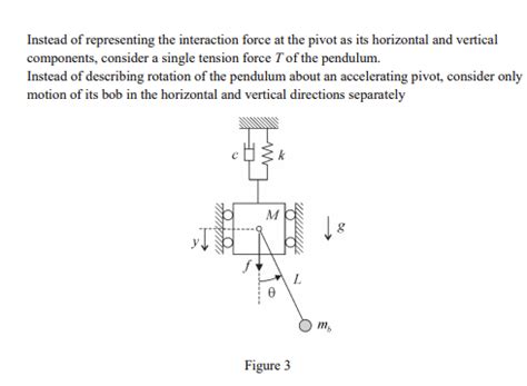 Solved The Dynamic System Shown In Fig Below Consists Of Chegg