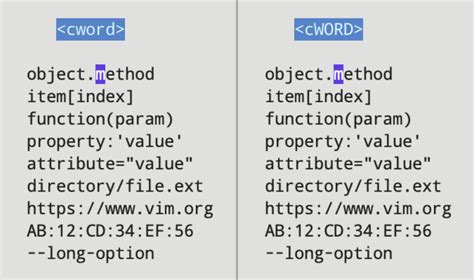 Github Azabiongvim Highlighter Highlight Words And Expressions