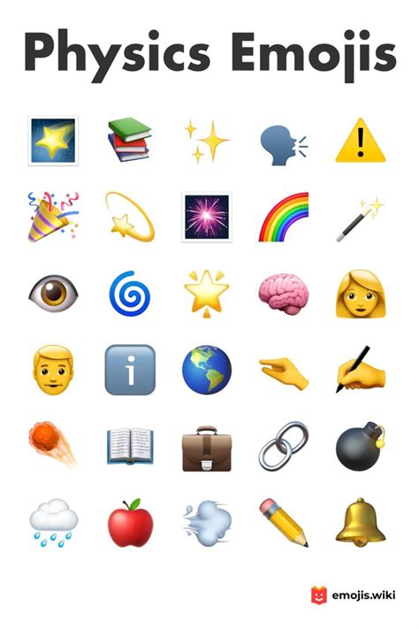 🌠📚 Physics Emojis Emoji Physics Emoji List