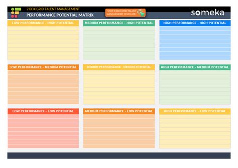 Performance Potential Matrix Someka Example Excel V1 Pdf