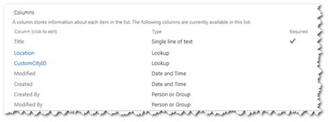 Sharepoint 2013 列表多表联合查询sharepoint Formula 查找其他表的数据 Csdn博客