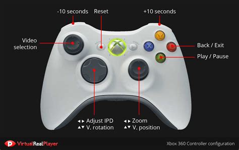 Эмулятор джойстика xbox 360 для pc смотреть видео онлайн