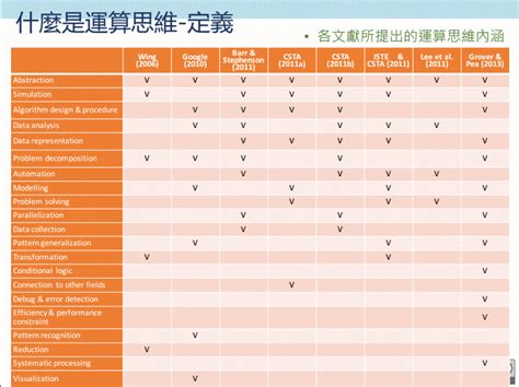 資訊人權貴ㄓ疑
