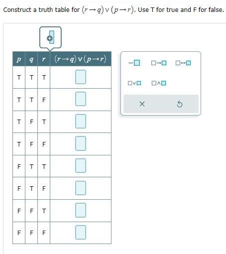 Solved Construct A Truth Table For R Pr Use T For True Chegg Com