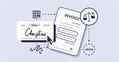 How Qualified Esignatures Facilitate Cross Border Transactions