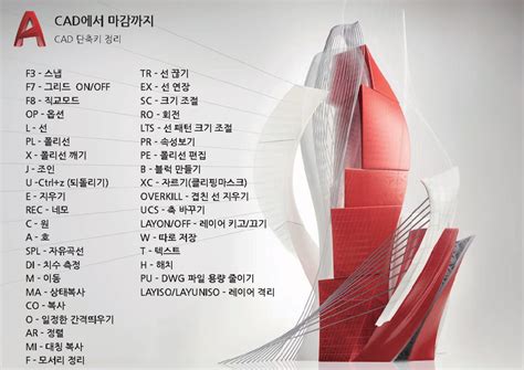 00 단축키 정리 fadfdsa CAD에서 마감까지 CAD 단축키 정리 F3 스냅 F7 그리드 ON OFF F8