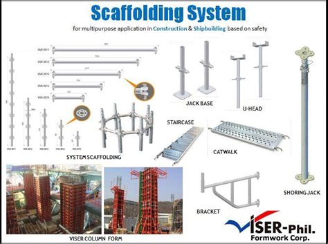 Scaffolding Commercial And Industrial Construction And Building Materials
