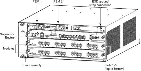 Catalyst 6500 Series Switch Installation Guide Product Overview