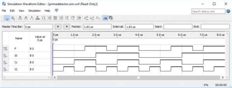 Waveform Simulation Error Intel Community
