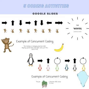 Coding Activities Grade By The Woods Learning Centre TpT