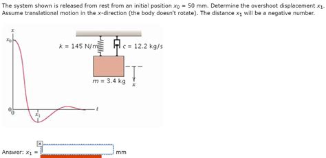Solved The System Shown Is Released From Rest From An Chegg