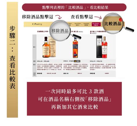 比較酒品 Cparty