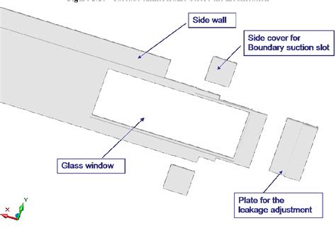 Figure 11 From Near Wall Behavior Of Vortical Flow Around The Tip Of