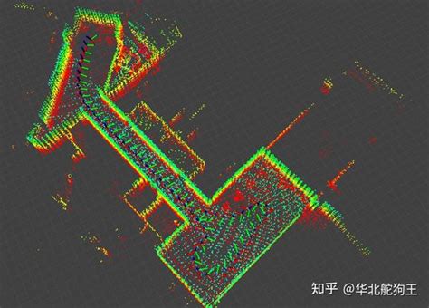四足机器人雷达 视觉导航6：测试dlo雷达直接惯性里程计 知乎