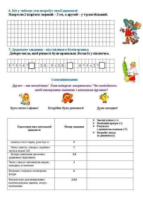Комбінована діагностувальна робота з математики 2 клас Арифметичні дії множення та ділення