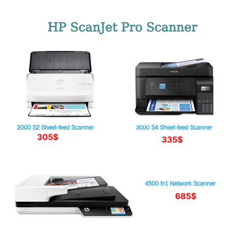 HP ScanJet Pro Scanner Lower Price Price 305 00 In Chak Angrae Leu Mean Chey Phnom Penh