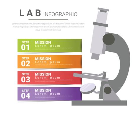 Infographics Presentation Microscope Scientists Workplace Concept