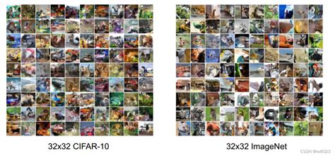 cs231n 2022ppt笔记 生成模型generative modeling cs231nppt csdn博客