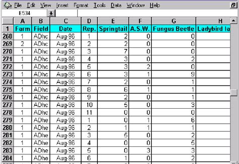Original Spreadsheet Storing Counts Of Insects Download Scientific