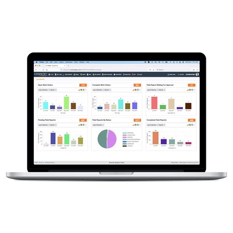 Asset Maintenance Reports Dashboards