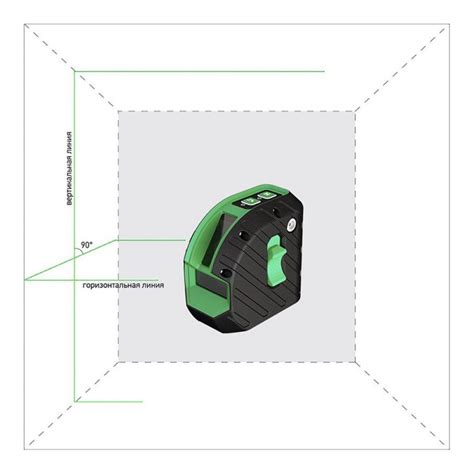 Niveau laser ARMO 2 lignes Green Professional Edition ADA