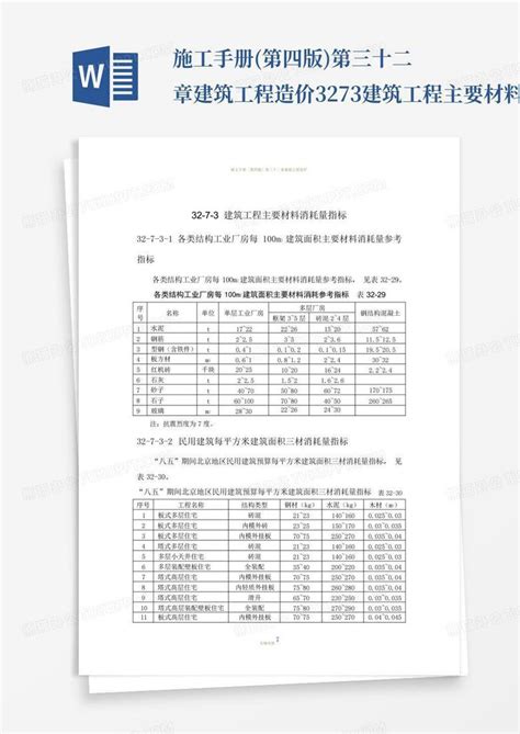 施工手册 第四版 第三十二章建筑工程造价32 7 3建筑工程主要材料消耗量 Word模板下载 编号lwynzykr 熊猫办公