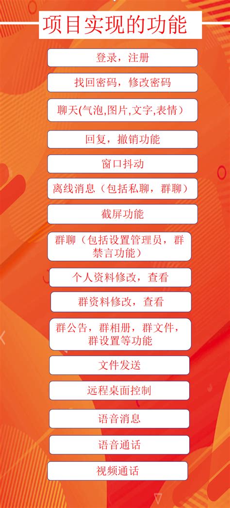Java仿qq思路java仿qq聊天软件oim艰辛之路开源项目 Csdn博客