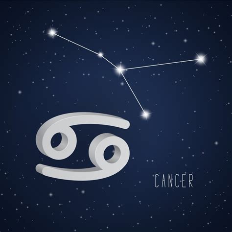 2025 წელი ცვლილებებისა და მოულოდნელი სიურპრიზების წელი ასტროლოგიური პროგნოზი ზოდიაქოს