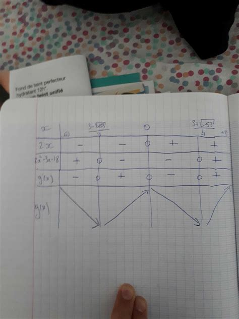 Bonjour pour étudier la variation de la fonction de g definie sur R