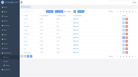 分布式爬虫管理平台 Crawlab V060 社区版正式发布 Oschina 中文开源技术交流社区