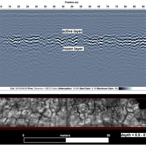 The Late Summer August Permafrost Table At The Old Whaling Ridge