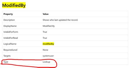Azure Synapse Link Some Additional Columns In Workspace Microsoft Qanda