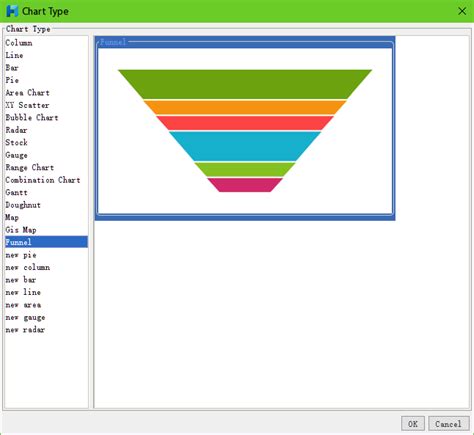 How Many Chart Types FineReport