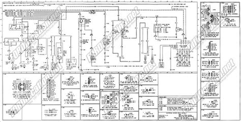 1977 Ford F150 Instrument Cluster Wiring Diagram