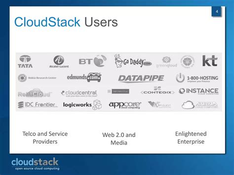 Introduction To Cloudstack Pptx