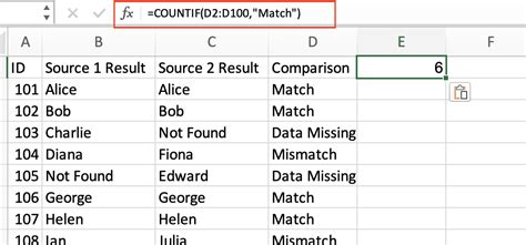 Master VLOOKUP For Excel Sheet Comparison 2024 Ultimate Guide