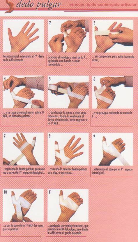 Protocolo De Primeros Auxilios Vendajes Vendaje Para Mano Y Dedos My