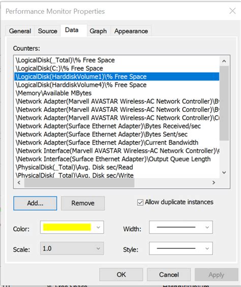 Perfmon Adding And Understanding Counters