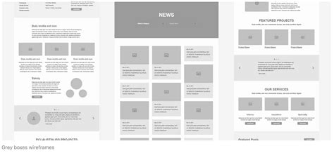 How To Wireframe Ux Framework