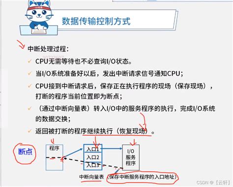 【软考之软件设计师】ppt课件学习软件设计师速通笔记 Csdn博客
