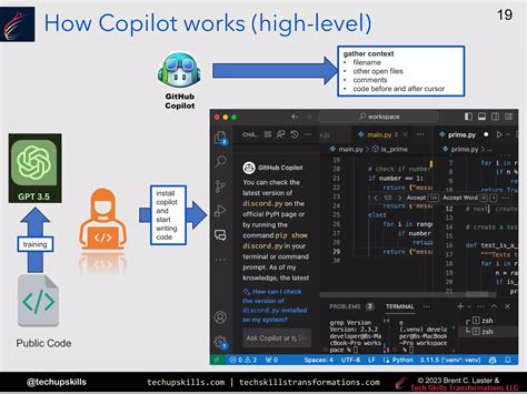 Introduction To Github Copilot Ppt