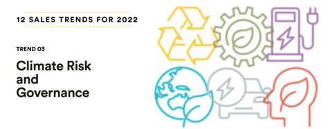 Climate Risk And Governance Barrett Consulting